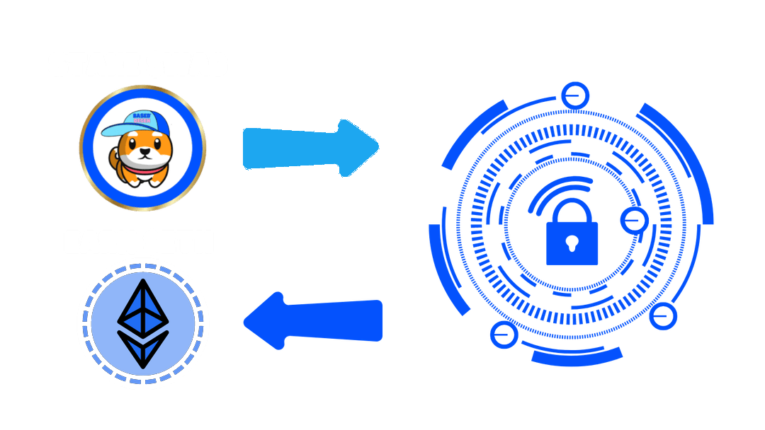 Memgen – Building On the Base